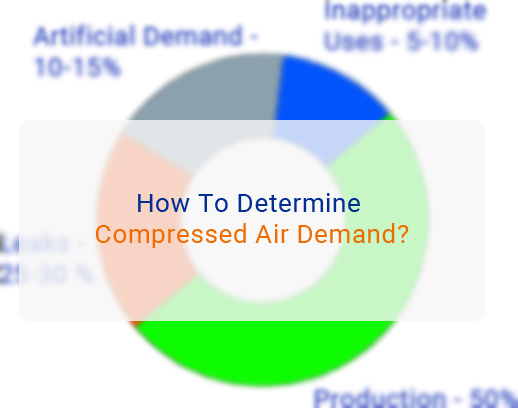 AirCompressorA.com - All About Air Compressors